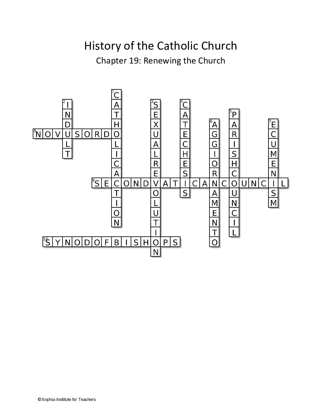 Vocabulary Review Answer Key | HSCBU7Ch19VRAK - Sophia Teachers