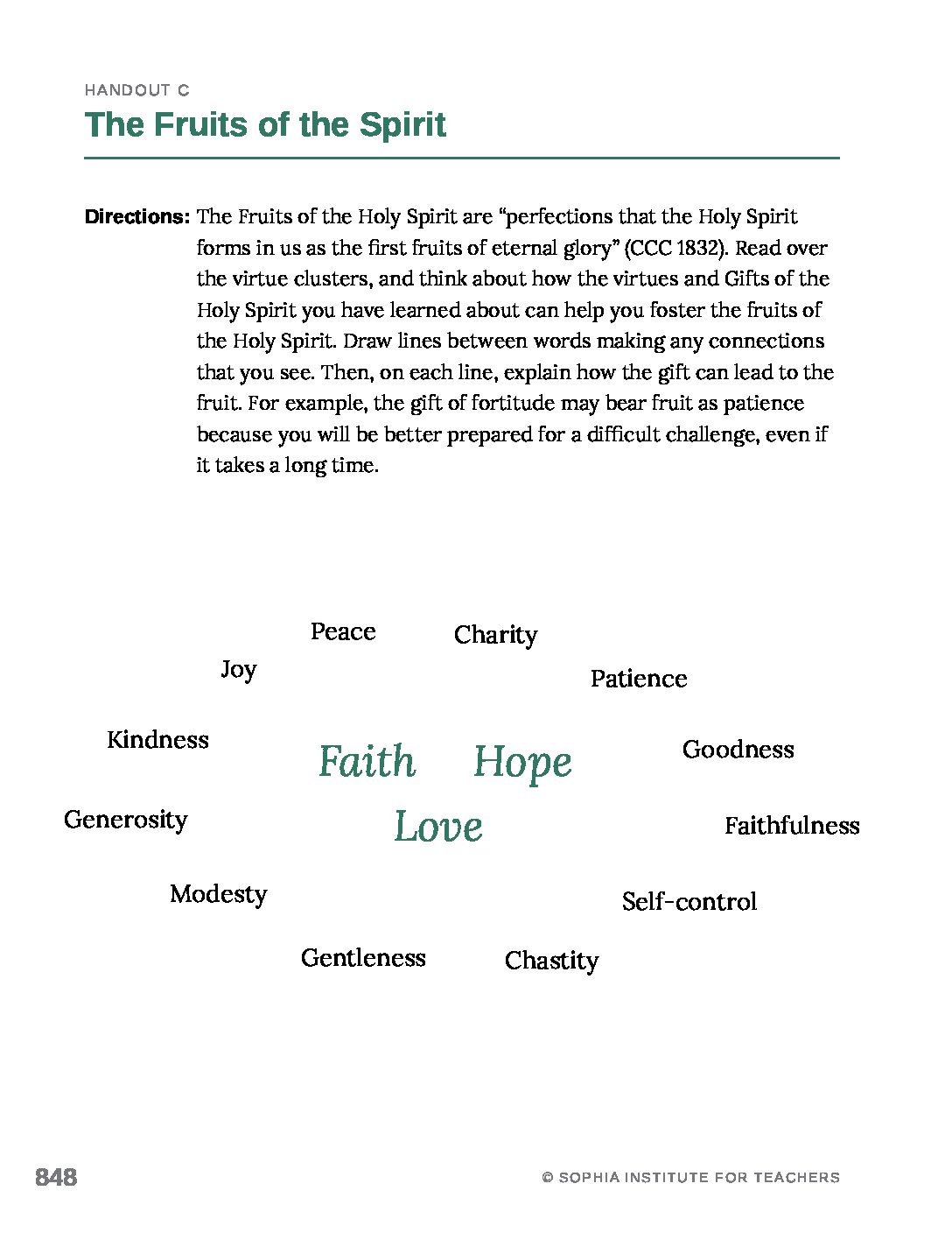 Handout C: The Fruits of the Holy Spirit | Gr3U8L7 - Sophia Teachers