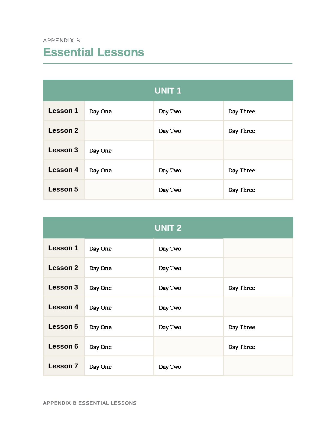 Essential Lesson Plan Grade 1 Sophia Teachers Essential Lesson Plan Grade 1 Sophia Teachers